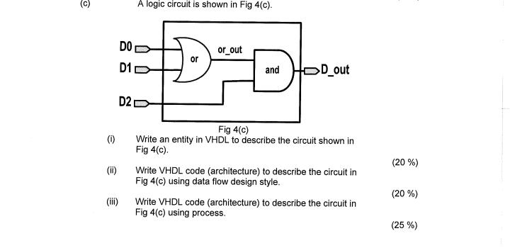 Solved A logic circuit is shown in Fig 4 (c). (i) Write an | Chegg.com