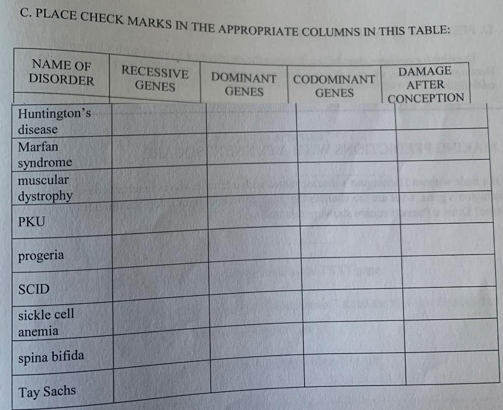 Solved C. PLACE CHECK MARKS IN THE APPROPRIATE COLUMNS IN | Chegg.com
