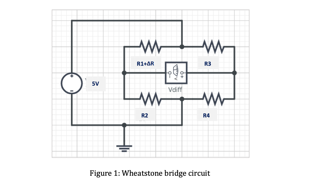 Solved Figure 1: Wheatstone bridge circuitb) Use Matlab | Chegg.com