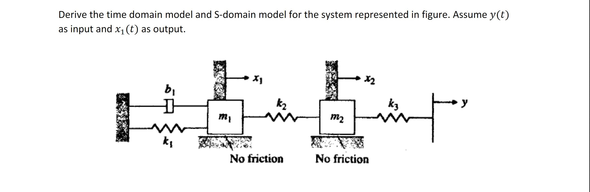 Solved Derive the time domain model and S-domain model for | Chegg.com Solved Derive the time domain model and S-domain model for | Chegg.com