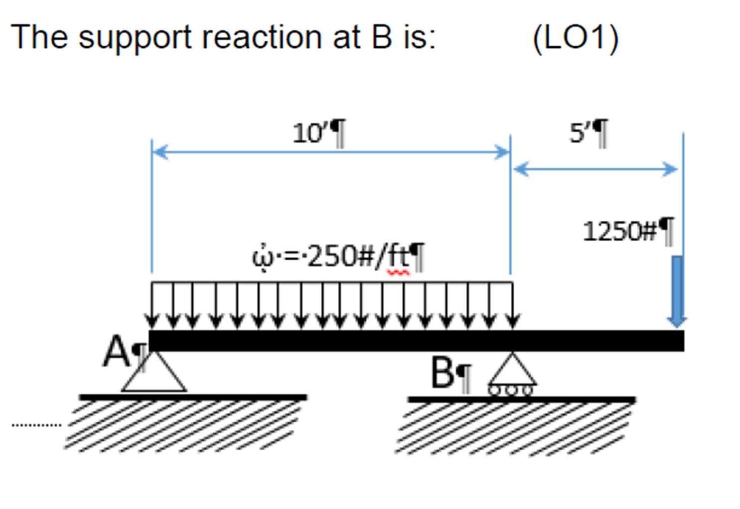 Solved The support reaction at B is: | Chegg.com