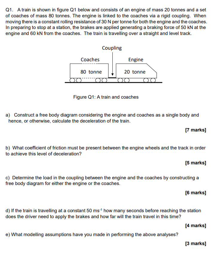 Solved Q1. A train is shown in figure Q1 below and consists | Chegg.com