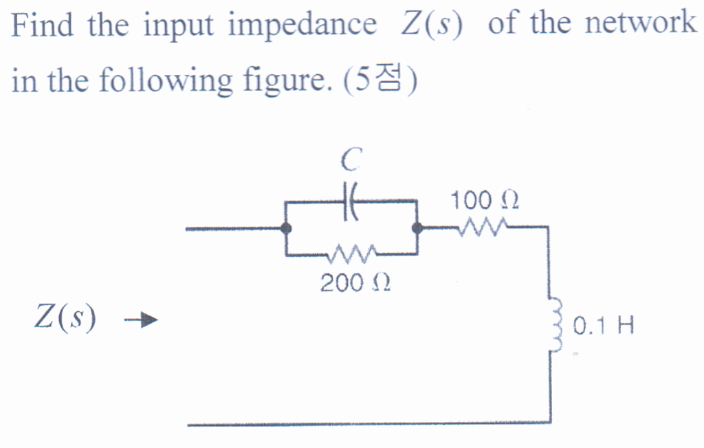 Solved Find the input impedance Z(s) of the network in the | Chegg.com