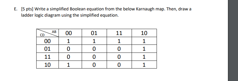 Solved E. [5 pts) Write a simplified Boolean equation from | Chegg.com