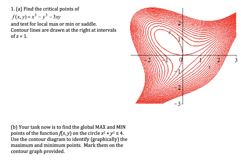 Solved 1. (a) Find the critical points of f(x, y)= x’ – y3 – | Chegg.com