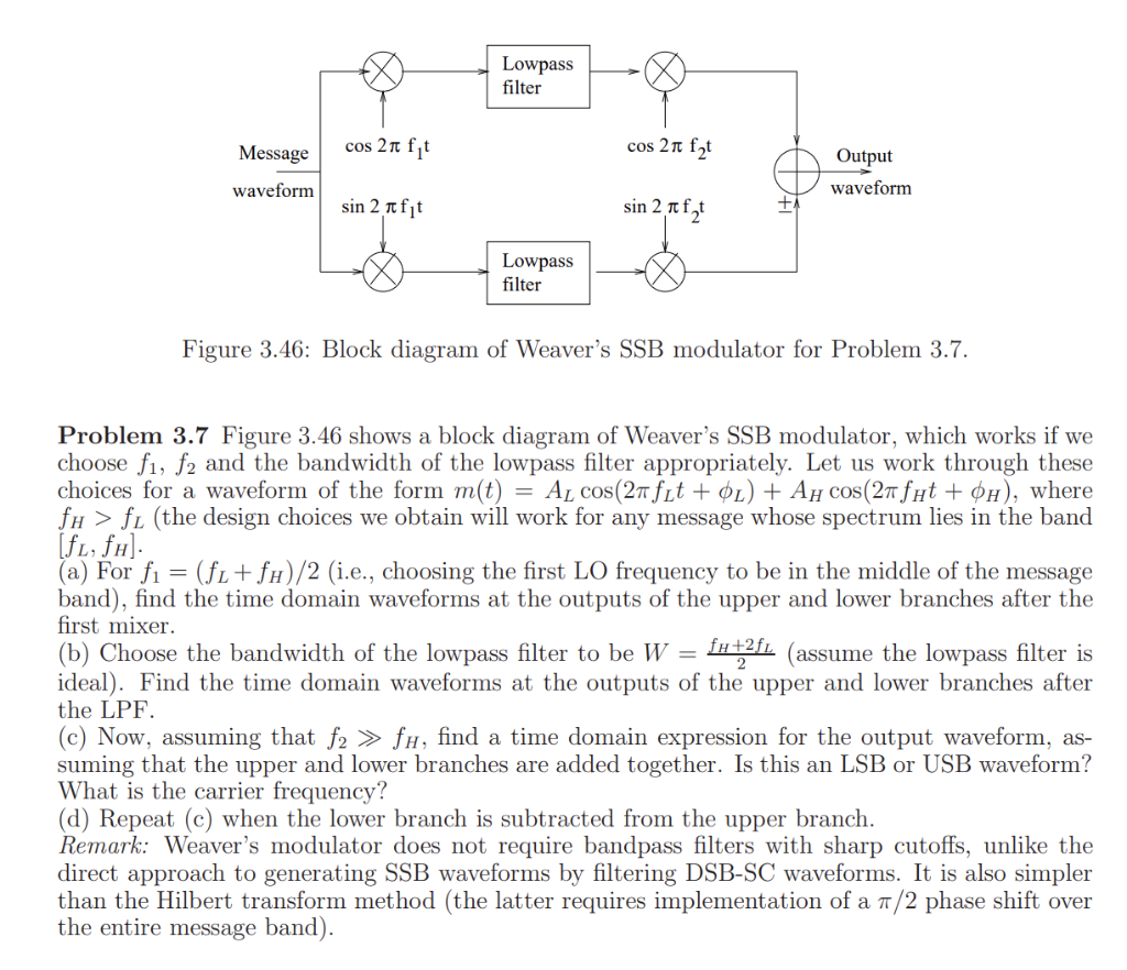 Solved Figure 3.46: Block diagram of Weaver's SSB modulator | Chegg.com