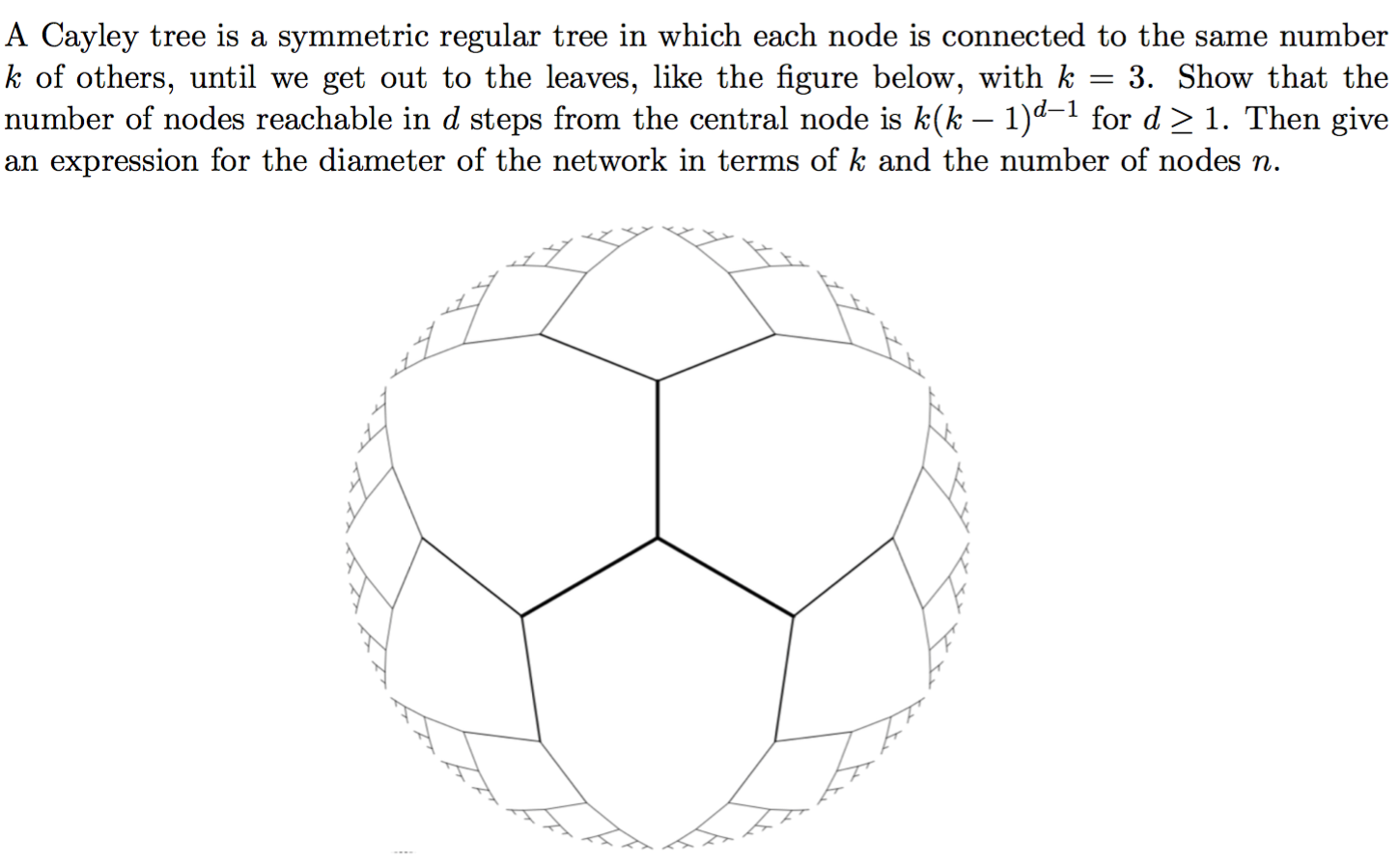 Solved A Cayley tree is a symmetric regular tree in which | Chegg.com