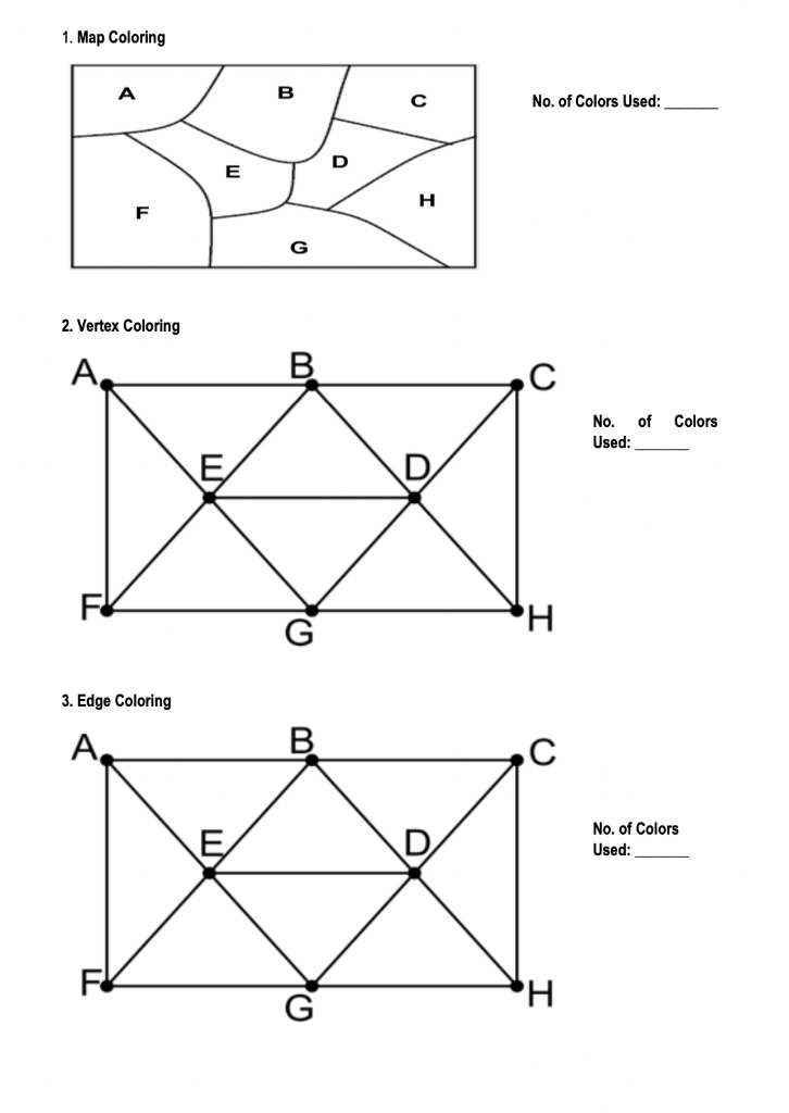 Solved 1. Map Coloring A B C No. of Colors Used: E I F 2. | Chegg.com
