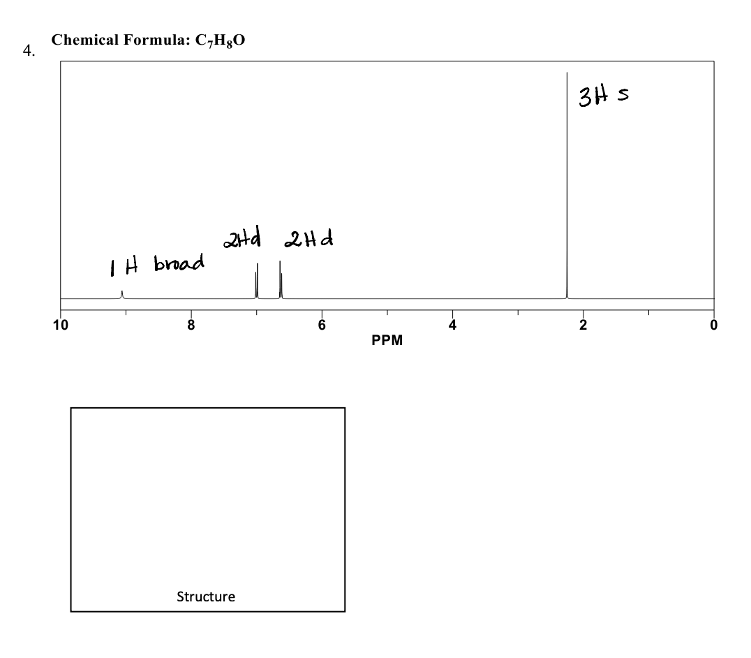 Solved Part 4. Determine the structure of the compound | Chegg.com
