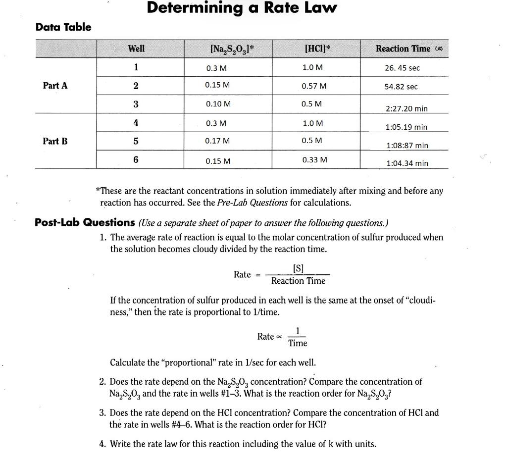 Determining a Rate Law Data Table Well [Na,3,031* | Chegg.com