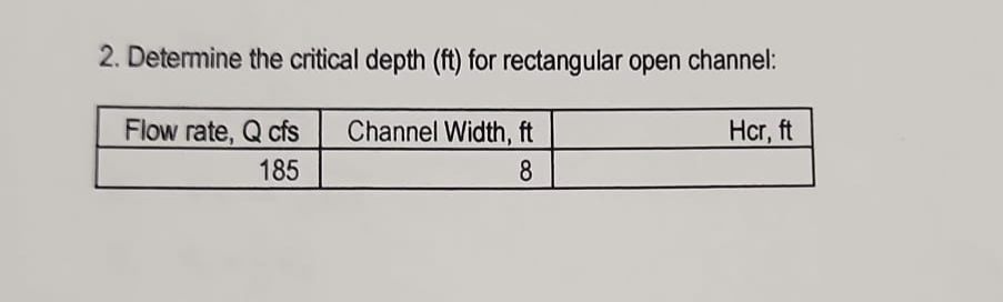 Solved 2. Determine the critical depth (ft) for rectangular | Chegg.com