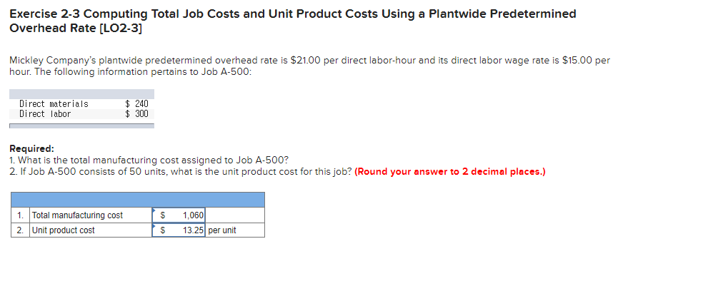 Solved Luthan Company uses a plantwide predetermined | Chegg.com