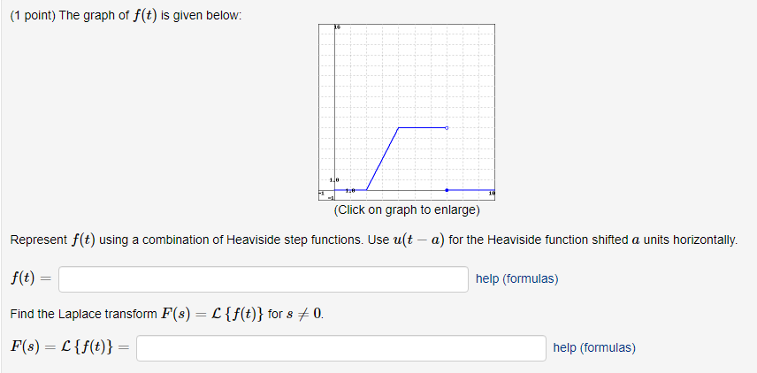 Solved (1 point) The graph of f(t) is given below: (Click on | Chegg.com