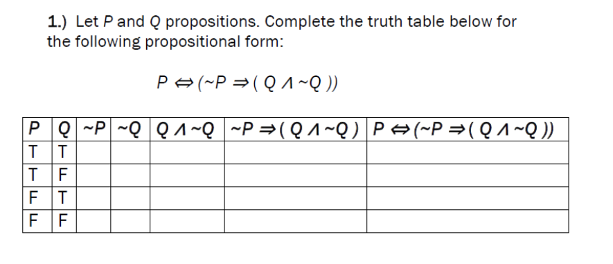 Solved 1.) Let P and Q propositions. Complete the truth | Chegg.com
