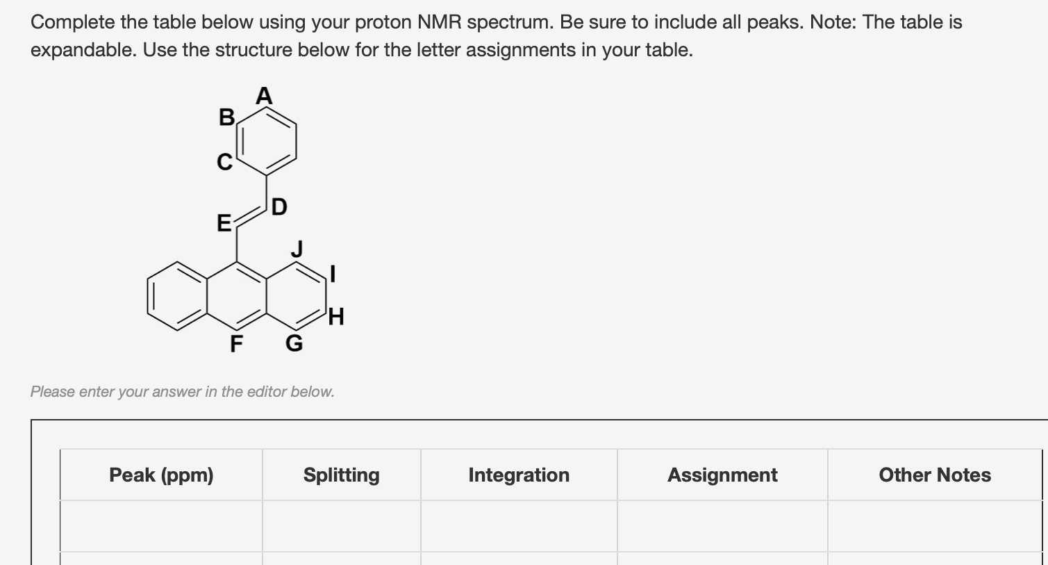 Solved Complete the table below using your proton NMR | Chegg.com