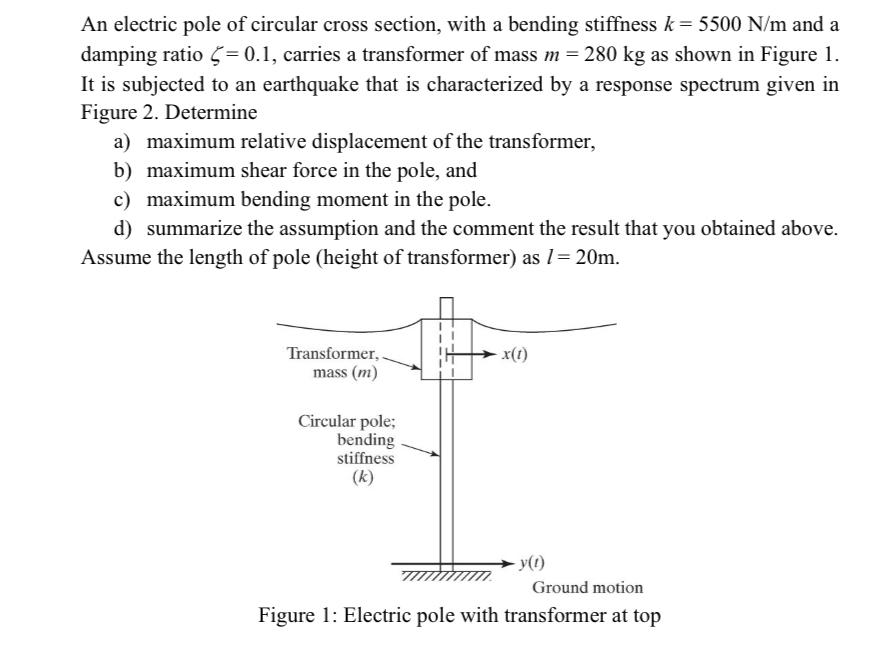 Solved An electric pole of circular cross section, with a | Chegg.com