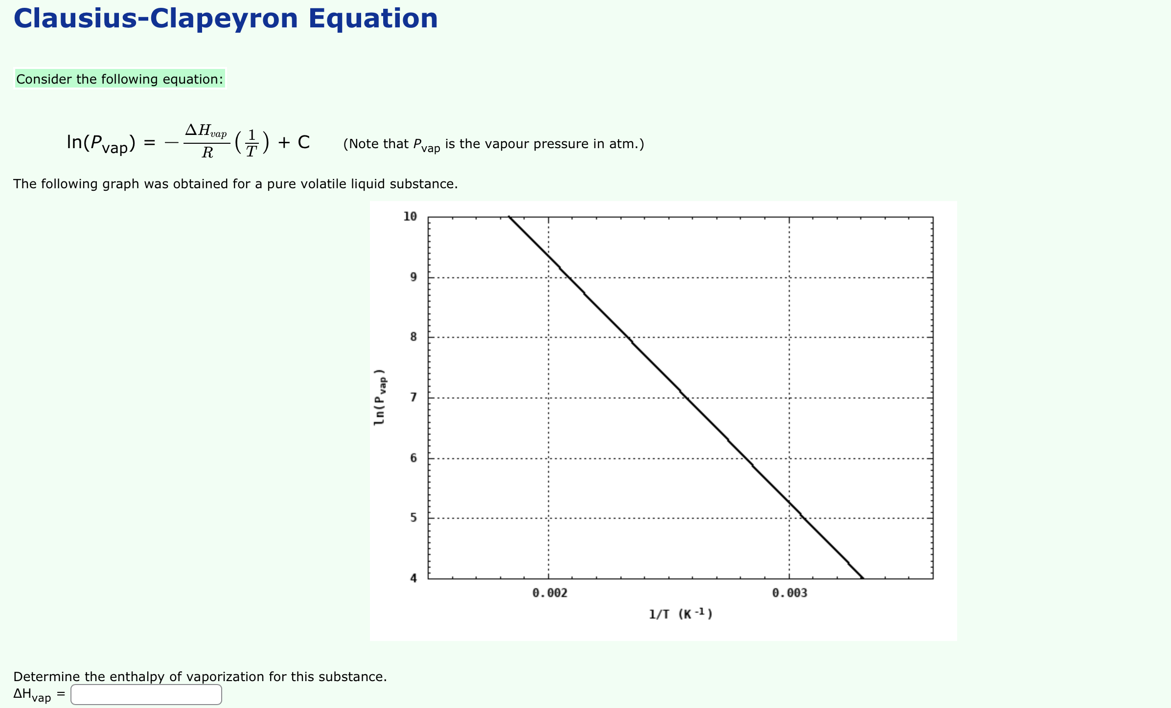 Solved Clausius-Clapeyron Equation Consider the following | Chegg.com