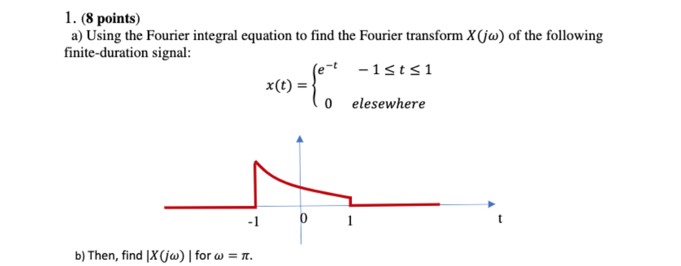 Solved 1. (8 points) a) Using the Fourier integral equation | Chegg.com