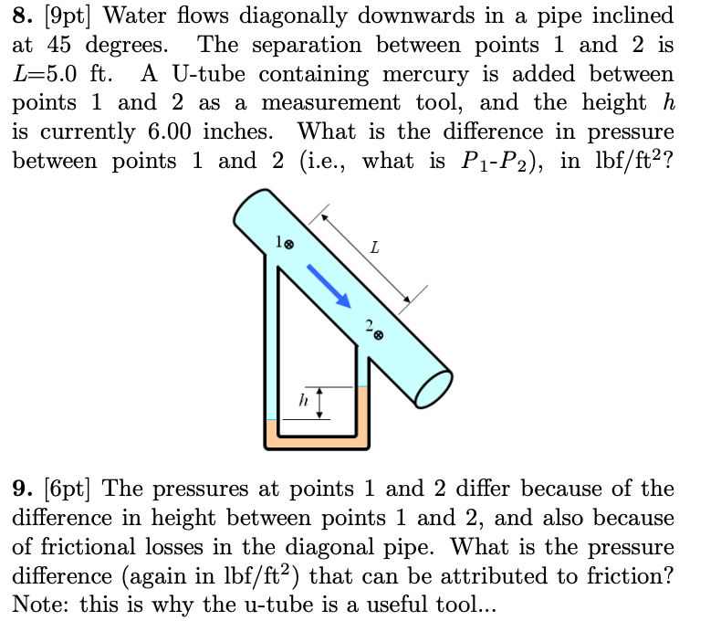 Solved 8. [9pt] Water flows diagonally downwards in a pipe | Chegg.com