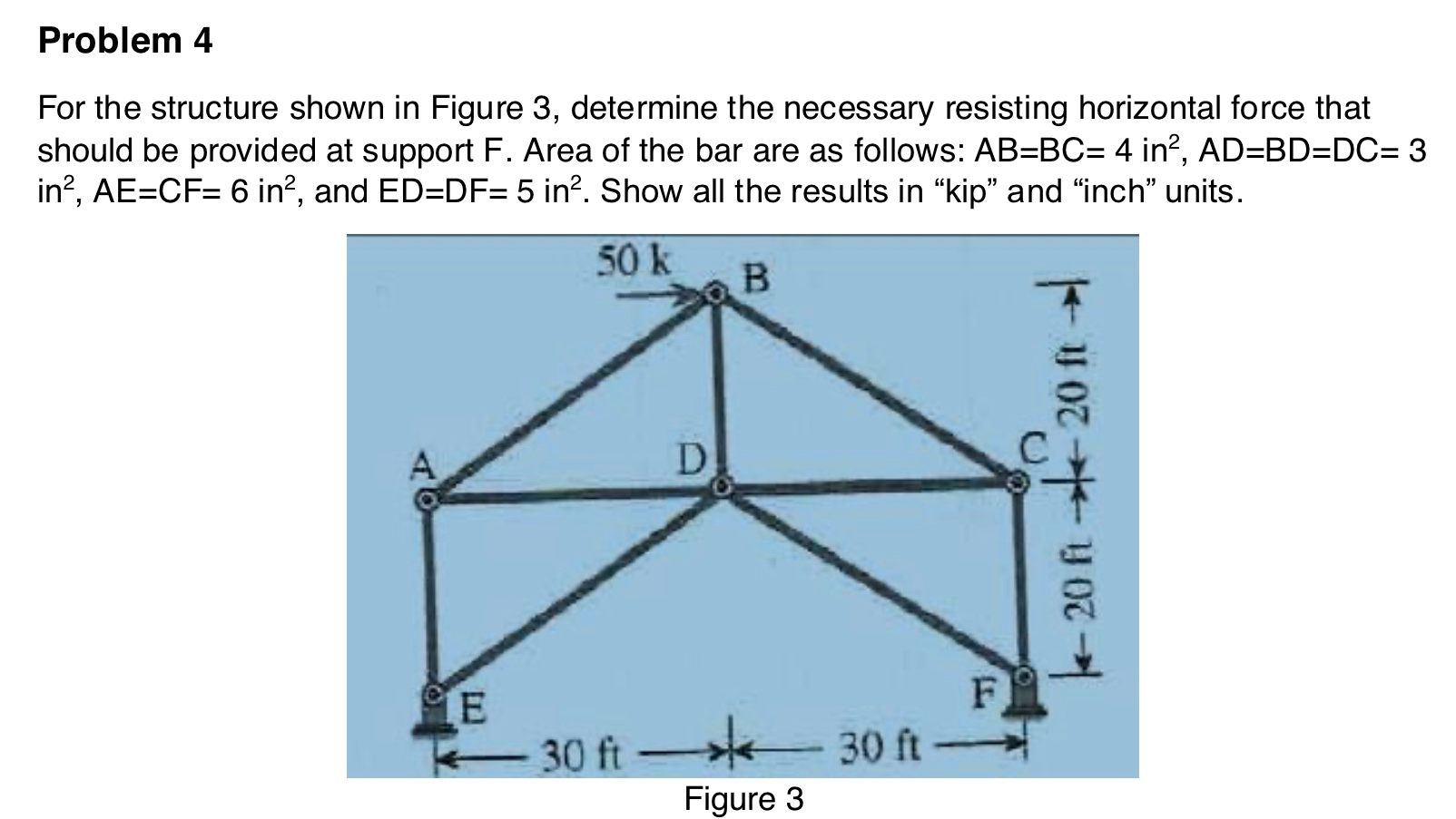 Solved Problem 4 For the structure shown in Figure 3, | Chegg.com