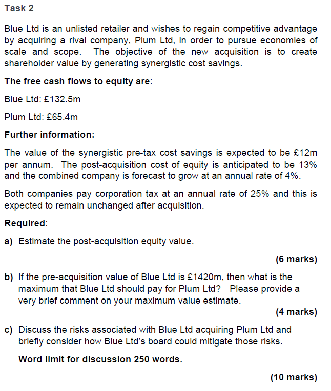 Solved Task 2 Blue Ltd is an unlisted retailer and wishes to | Chegg.com