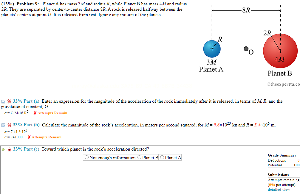 Solved (13%) Problem 9: Planet A has mass 3M and radius R, | Chegg.com