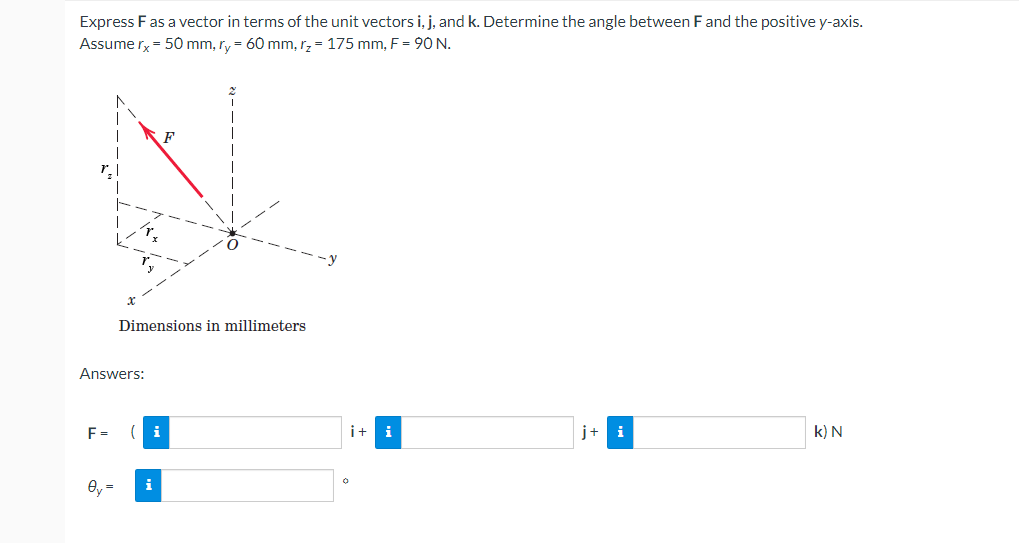 Solved Express F as a vector in terms of the unit vectors | Chegg.com