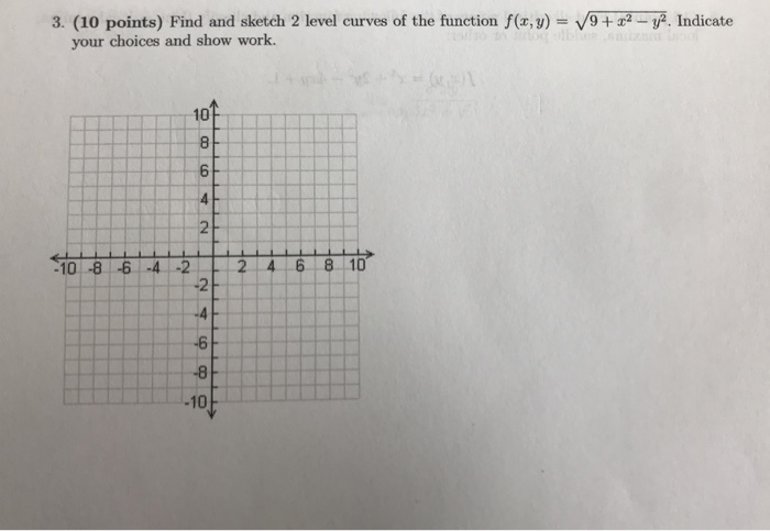 Solved 3. (10 points) Find and sketch 2 level curves of the | Chegg.com