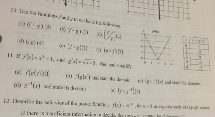 Solved 10. Use the functions f and g to evaluate the | Chegg.com