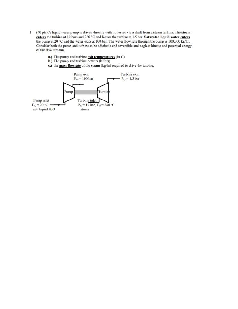 Solved 1 (40 pts) A liquid water pump is driven directly | Chegg.com