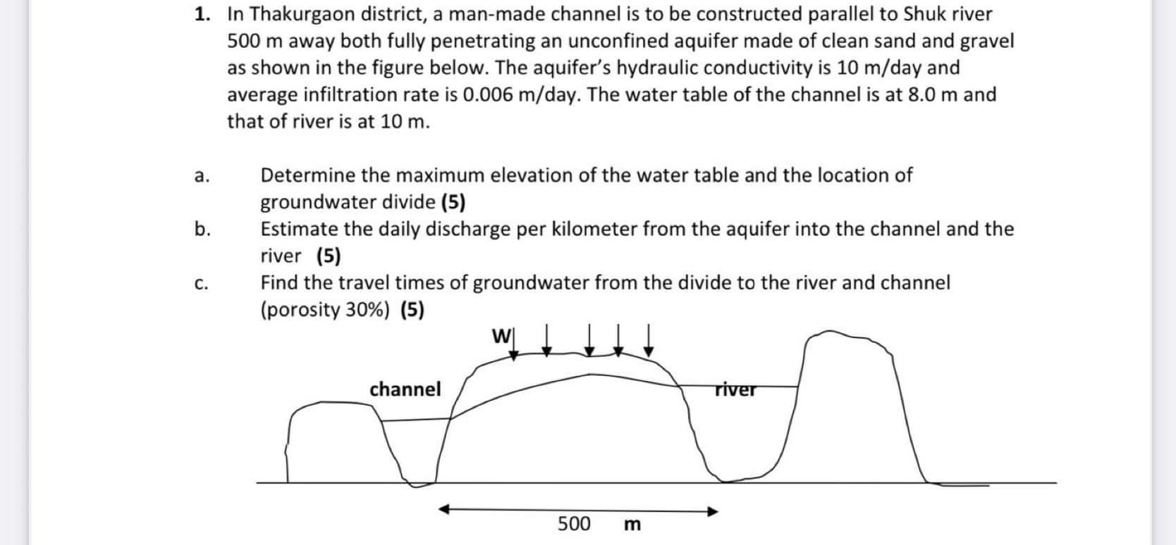 Solved 1. In Thakurgaon district, a man-made channel is to | Chegg.com