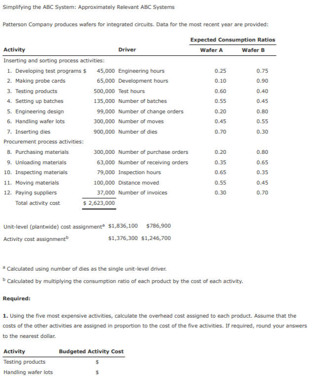 Solved Simplifying the ABC System: Approximately Relevant | Chegg.com