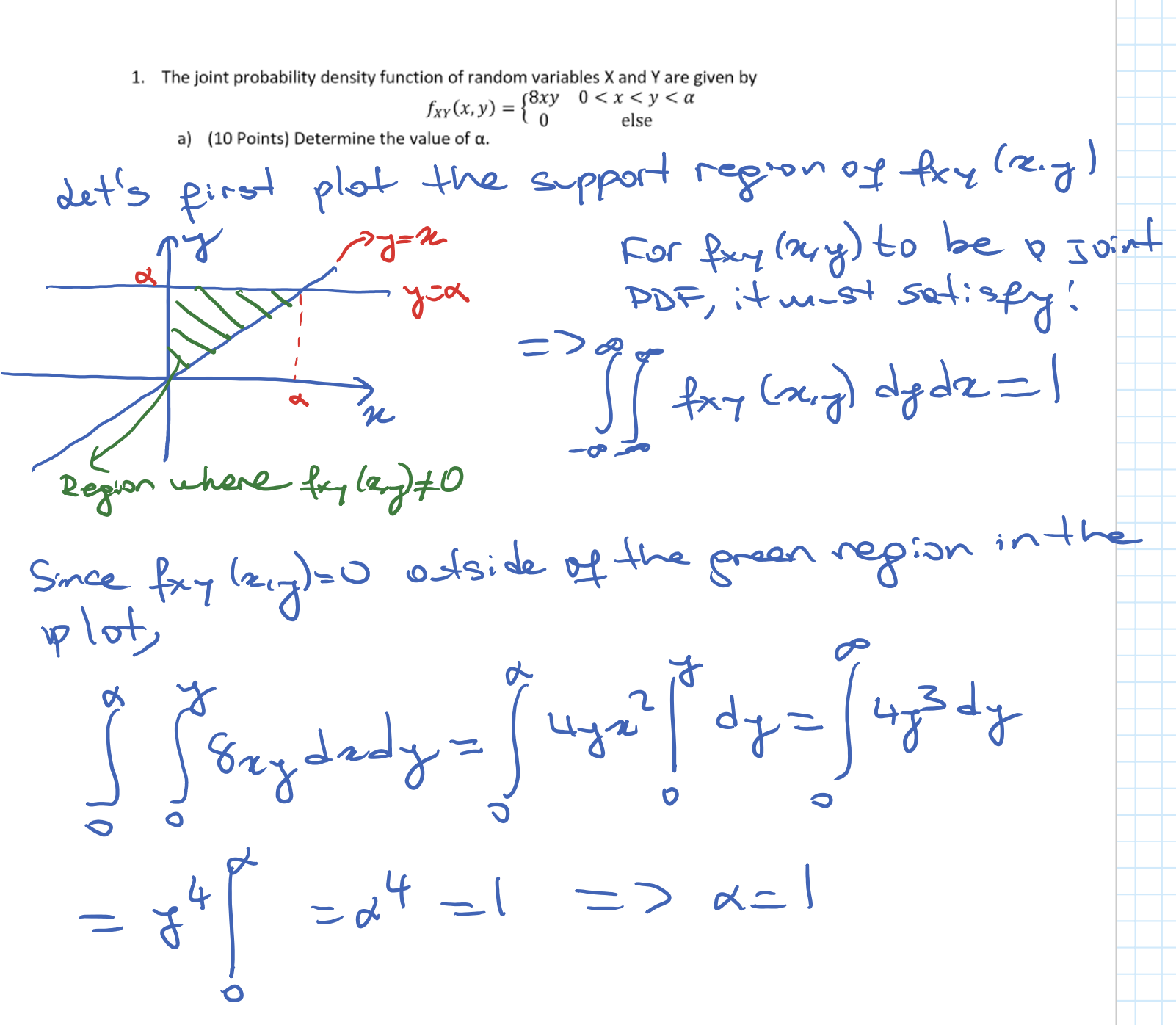 Solved 1. The joint probability density function of random | Chegg.com