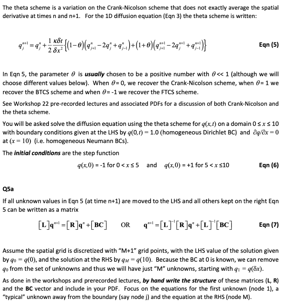 The Theta Scheme Is A Variation On The Crank Nicolson