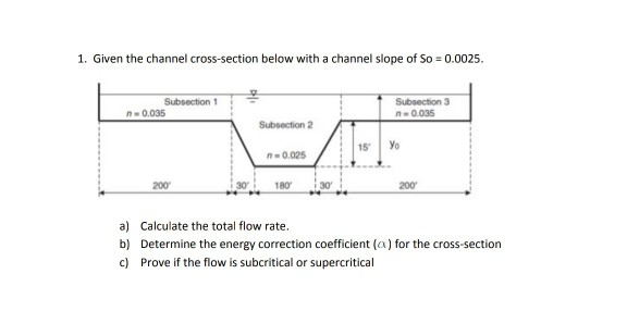 1. Given the channel cross-section below with a | Chegg.com