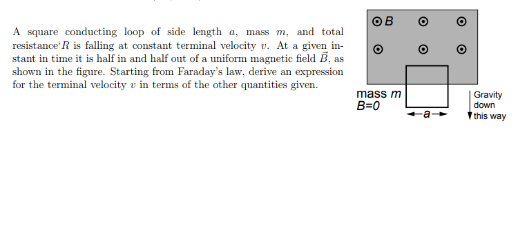 Solved OB A square conducting loop of side length a, mass m, | Chegg.com