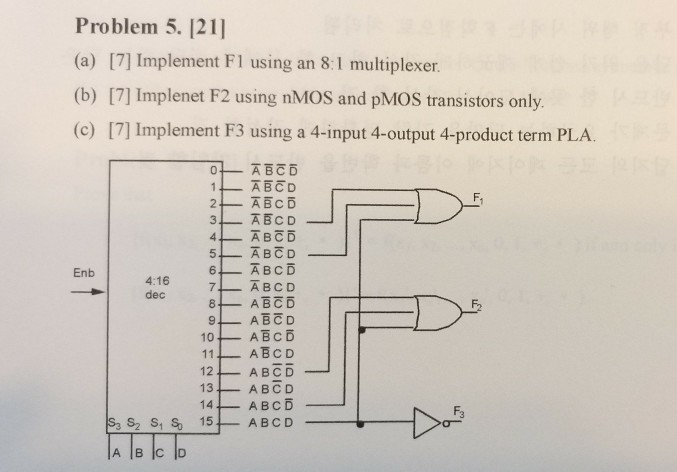 Solved Problem 5. [21] (a) [7] Implement F1 using an 8:1 | Chegg.com