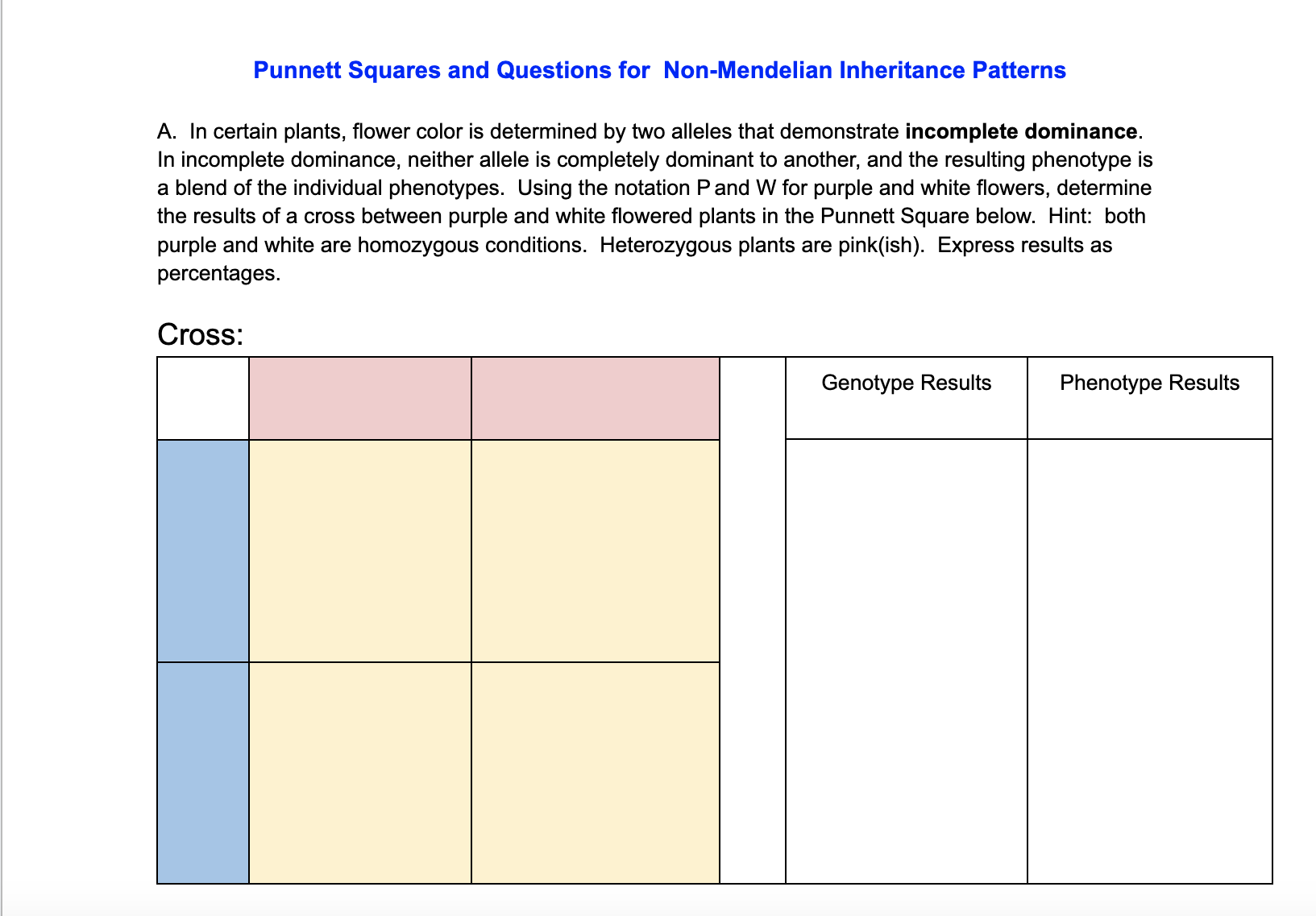 Solved Punnett Squares and Questions for Non-Mendelian | Chegg.com