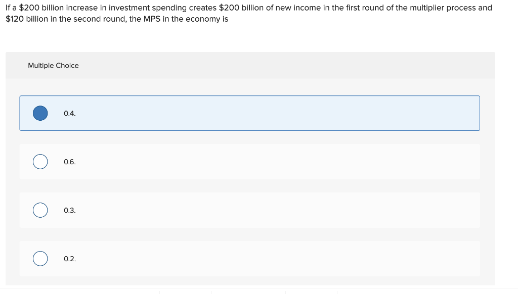 Solved If a $200 billion increase in investment spending | Chegg.com