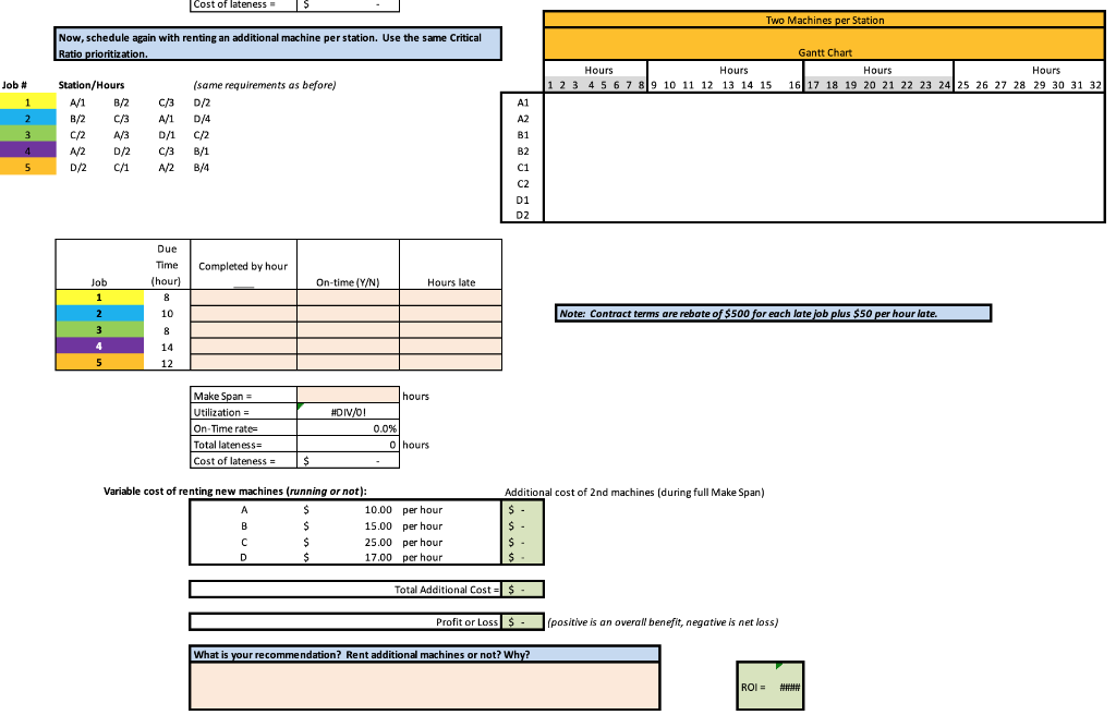 Chapter 12: Scheduling Operations Assignment 3 of 3: | Chegg.com