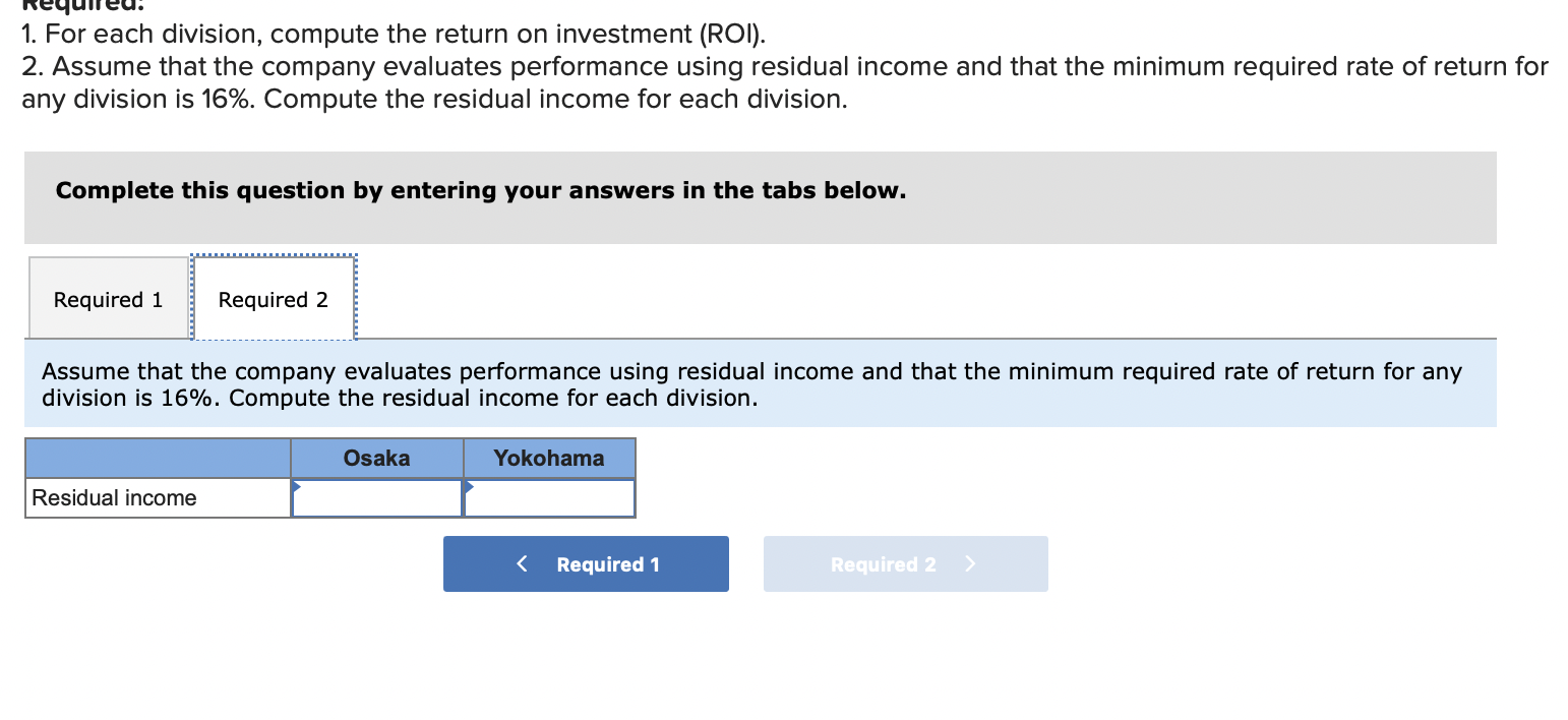 Solved Exercise 11-6 (Algo) Contrasting Return on Investment | Chegg.com