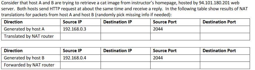 Solved Consider the following simple network with a host A | Chegg.com
