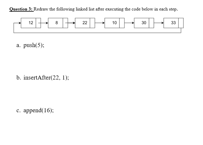 Solved Question 3: Redraw the following linked list after | Chegg.com Solved Question 3: Redraw the following linked list after | Chegg.com
