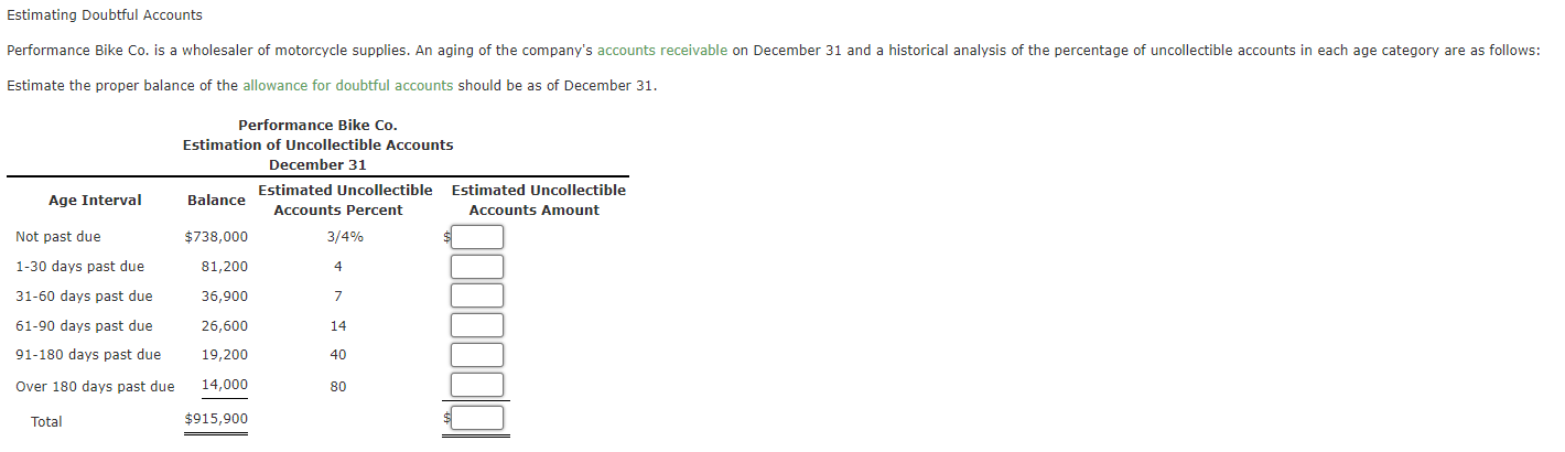 Solved Direct Write-Off Method Journalize the following | Chegg.com