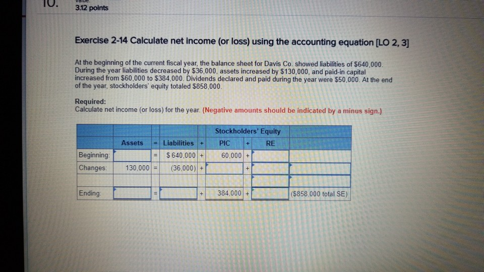 Accounting Equation To Calculate Net Income - Tessshebaylo