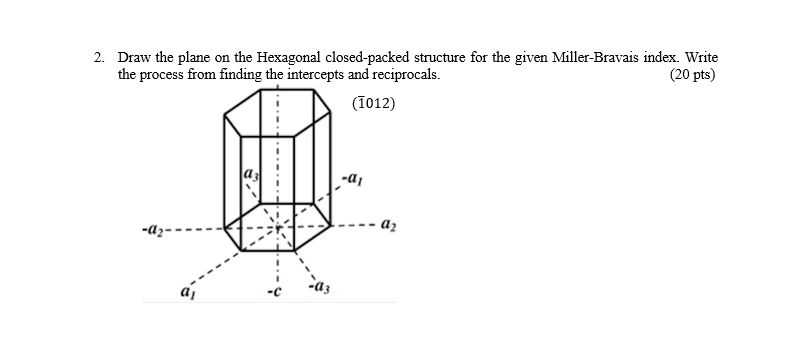 Solved 2. Draw the plane on the Hexagonal closed-packed | Chegg.com