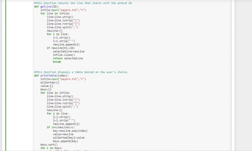 Solved The aim of Tax Management System is to provide a | Chegg.com