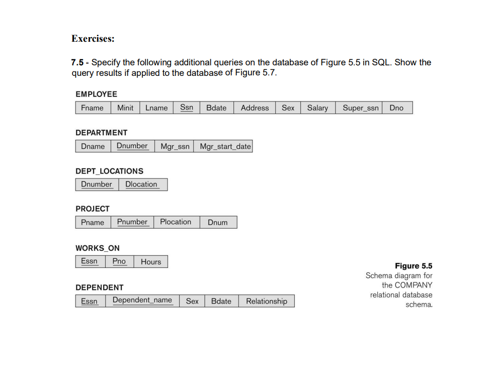 Solved Figure 5 6 One Possible Database State For The