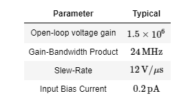 Solved Differential amplifier: Use the Opampen AD8615 to | Chegg.com