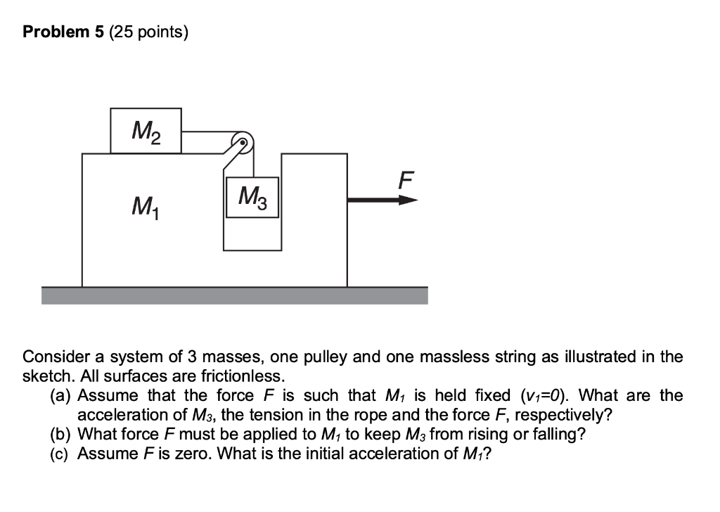 Solved Problem 5 (25 points) Consider a system of 3 masses, | Chegg.com Solved Problem 5 (25 points) Consider a system of 3 masses, | Chegg.com